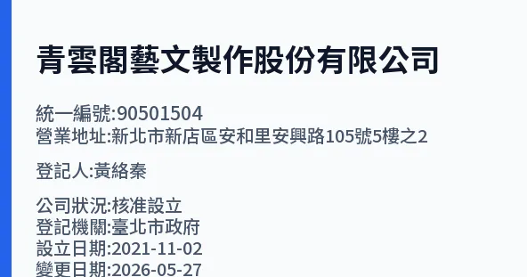 青雲閣藝文製作股份有限公司的照片-統編 90501504(新北市) 公司登記資料與營業項目詳細圖表