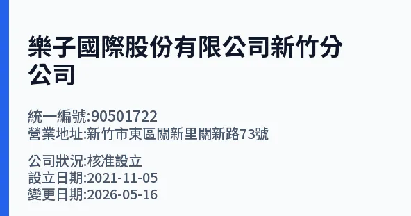 樂子國際股份有限公司新竹分公司的照片-統編 90501722(新竹市) 公司登記資料與營業項目詳細圖表