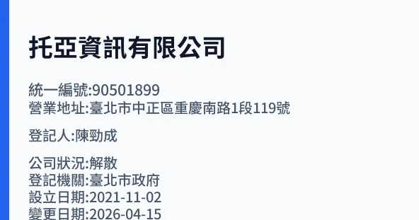 托亞資訊有限公司的照片-統編 90501899(臺北市) 公司登記資料與營業項目詳細圖表