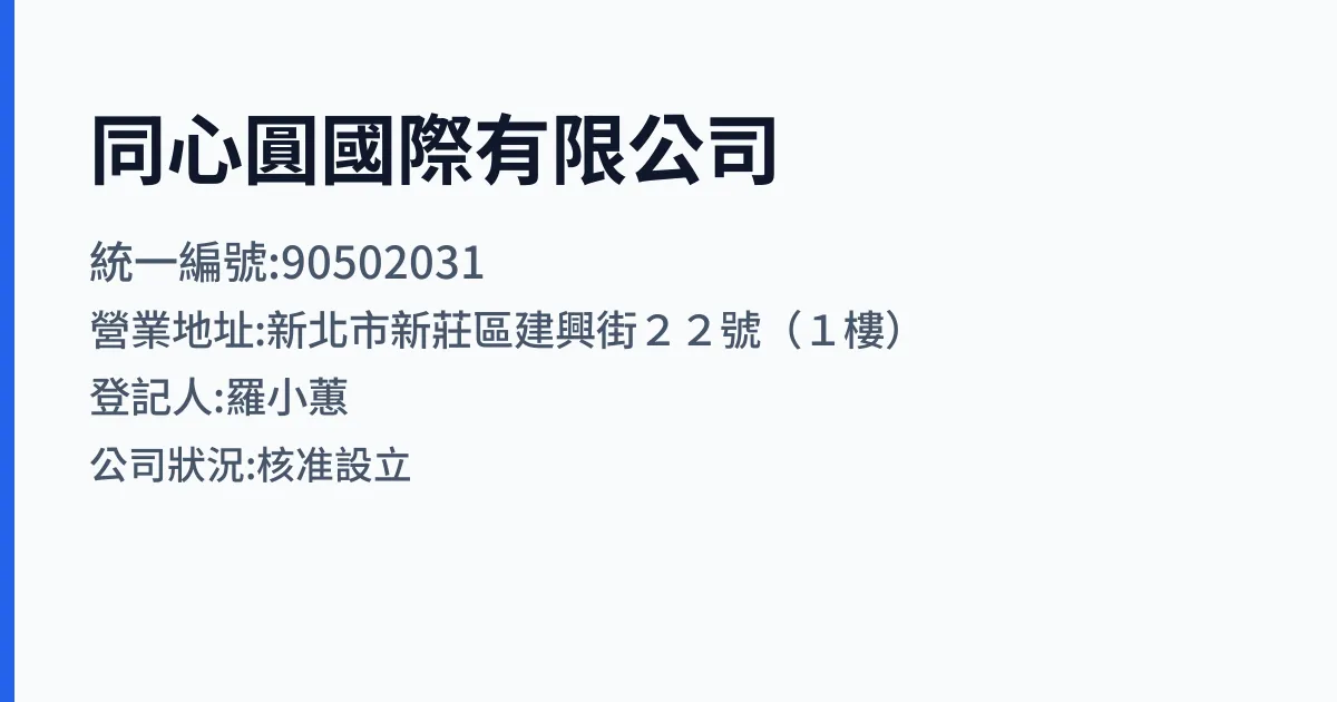 同心圓國際有限公司 - 統編 90502031(新北市) 公司登記資料與營業項目詳細圖表