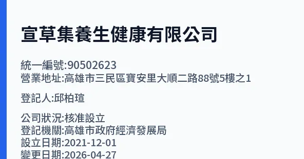 宣草集養生健康有限公司的照片-統編 90502623(高雄市) 公司登記資料與營業項目詳細圖表
