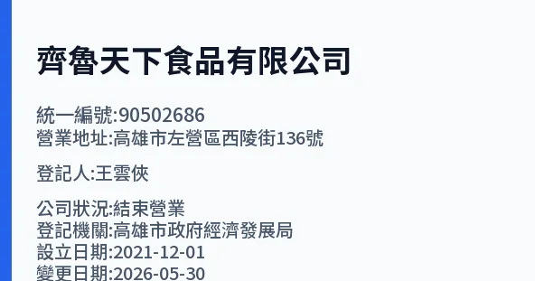 齊魯天下食品有限公司的照片-統編 90502686(高雄市) 公司登記資料與營業項目詳細圖表