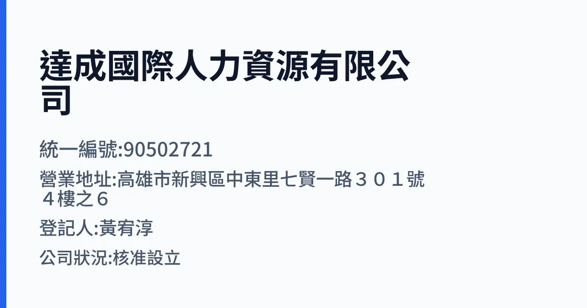 達成國際人力資源有限公司 - 統編 90502721(高雄市) 公司登記資料與營業項目詳細圖表