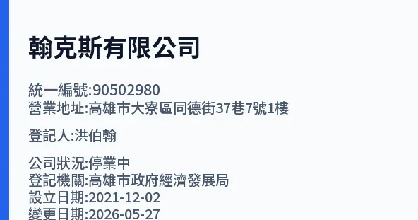 翰克斯有限公司的照片-統編 90502980(高雄市) 公司登記資料與營業項目詳細圖表