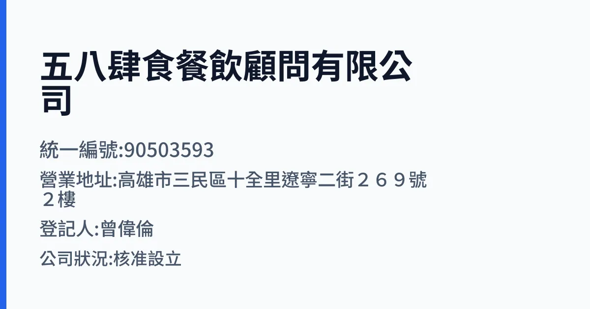五八肆食餐飲顧問有限公司 - 統編 90503593(高雄市) 公司登記資料與營業項目詳細圖表