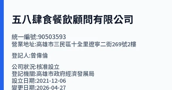 五八肆食餐飲顧問有限公司的照片-統編 90503593(高雄市) 公司登記資料與營業項目詳細圖表