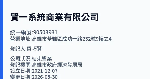 賢一系統商業有限公司的照片-統編 90503931(高雄市) 公司登記資料與營業項目詳細圖表