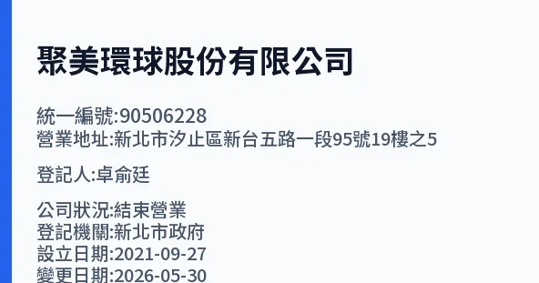 聚美環球股份有限公司的照片-統編 90506228(新北市) 公司登記資料與營業項目詳細圖表