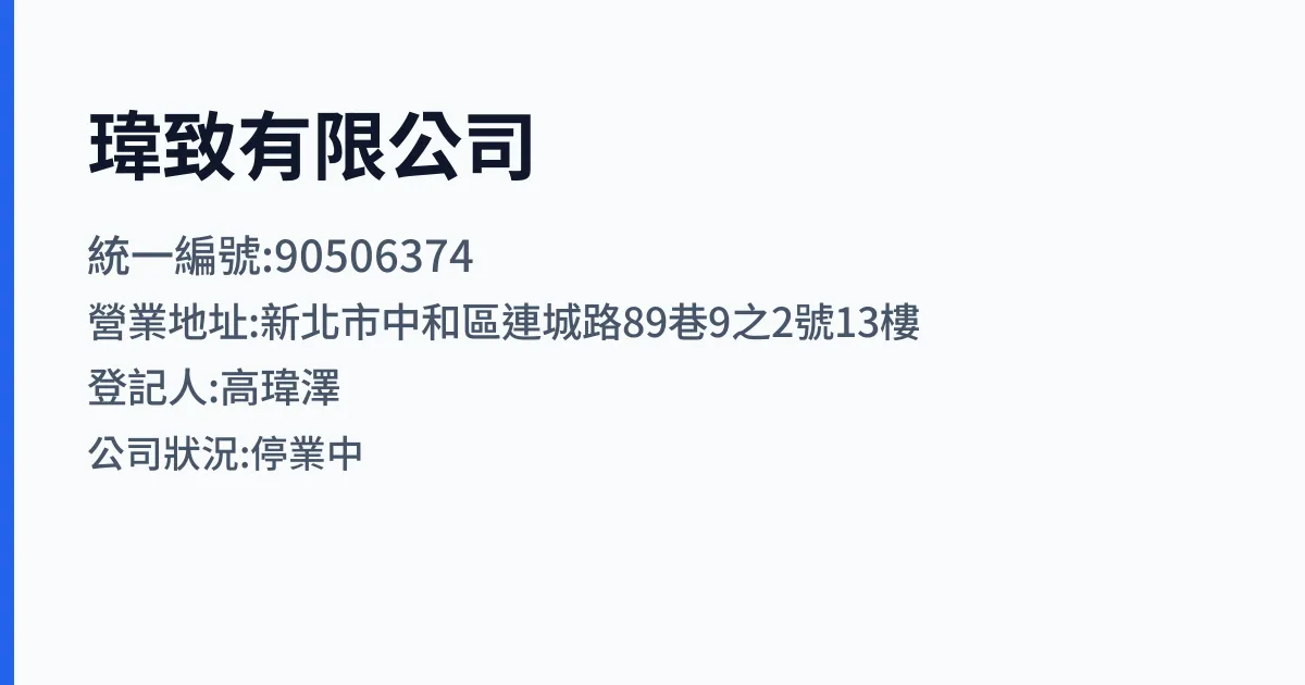 瑋致有限公司 - 統編 90506374(新北市) 公司登記資料與營業項目詳細圖表