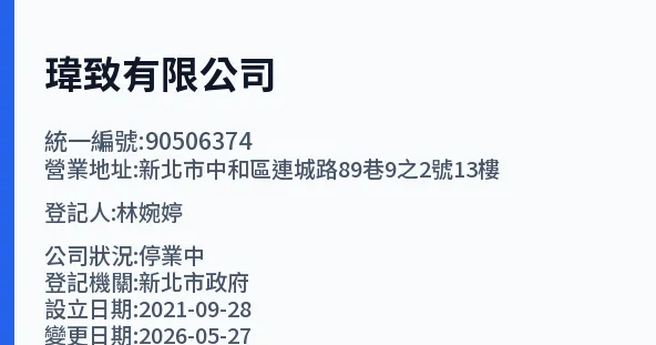瑋致有限公司的照片-統編 90506374(新北市) 公司登記資料與營業項目詳細圖表