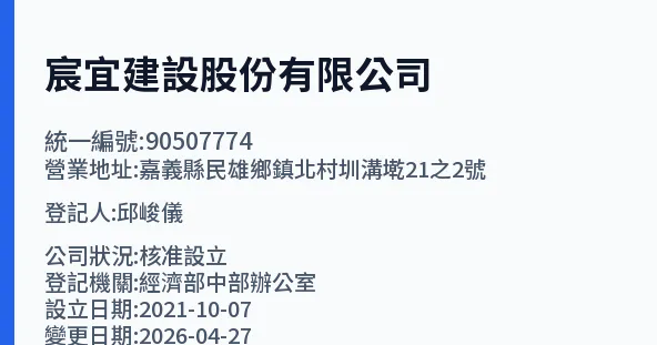 宸宜建設股份有限公司的照片-統編 90507774(嘉義縣) 公司登記資料與營業項目詳細圖表