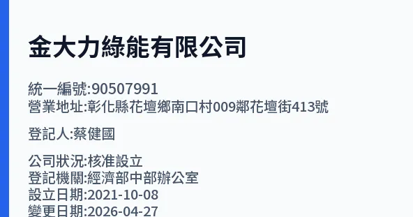 金大力綠能有限公司的照片-統編 90507991(彰化縣) 公司登記資料與營業項目詳細圖表