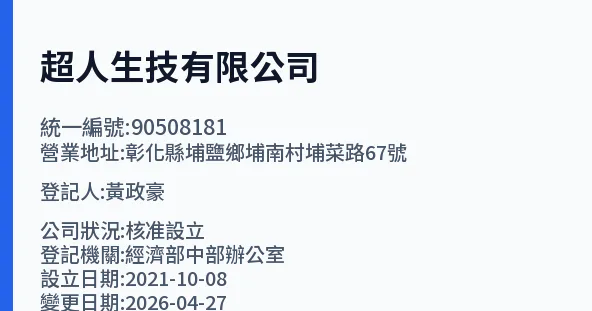 超人生技有限公司的照片-統編 90508181(彰化縣) 公司登記資料與營業項目詳細圖表