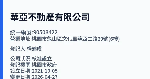 華亞不動產有限公司的照片-統編 90508422(桃園市) 公司登記資料與營業項目詳細圖表