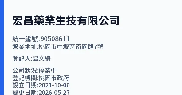 宏昌藥業生技有限公司的照片-統編 90508611(桃園市) 公司登記資料與營業項目詳細圖表