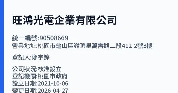 旺鴻光電企業有限公司的照片-統編 90508669(桃園市) 公司登記資料與營業項目詳細圖表