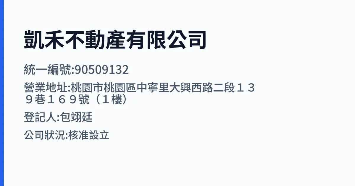 凱禾不動產有限公司 - 統編 90509132(桃園市) 公司登記資料與營業項目詳細圖表