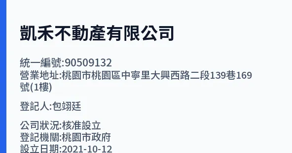 凱禾不動產有限公司的照片-統編 90509132(桃園市) 公司登記資料與營業項目詳細圖表