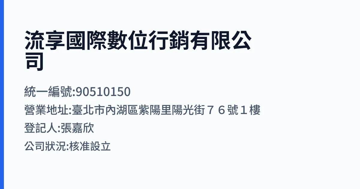 流享國際數位行銷有限公司 - 統編 90510150(臺北市) 公司登記資料與營業項目詳細圖表