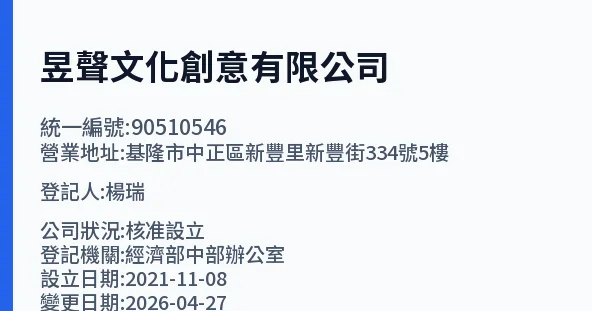 昱聲文化創意有限公司的照片-統編 90510546(基隆市) 公司登記資料與營業項目詳細圖表