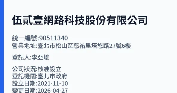 伍貳壹網路科技股份有限公司的照片-統編 90511340(臺北市) 公司登記資料與營業項目詳細圖表