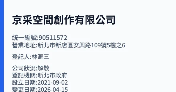 京采空間創作有限公司的照片-統編 90511572(新北市) 公司登記資料與營業項目詳細圖表