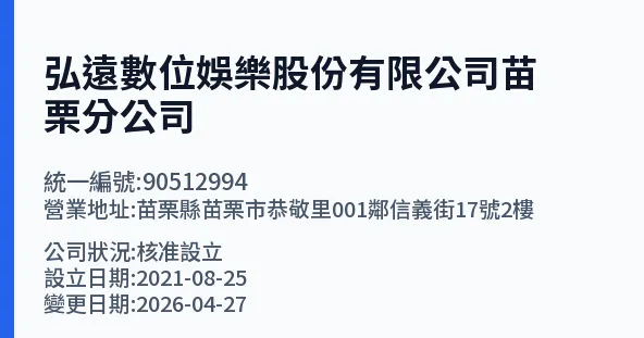 弘遠數位娛樂股份有限公司苗栗分公司的照片-統編 90512994(苗栗縣) 公司登記資料與營業項目詳細圖表