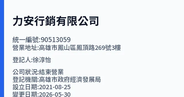 力安行銷有限公司的照片-統編 90513059(高雄市) 公司登記資料與營業項目詳細圖表