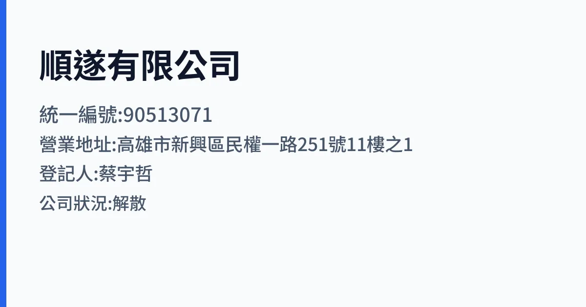 順遂有限公司 - 統編 90513071(高雄市) 公司登記資料與營業項目詳細圖表