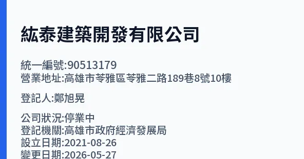 紘泰建築開發有限公司的照片-統編 90513179(高雄市) 公司登記資料與營業項目詳細圖表