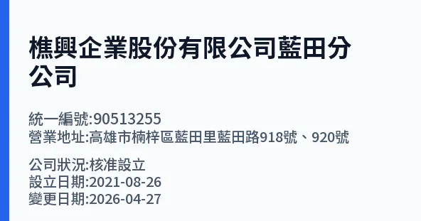 樵興企業股份有限公司藍田分公司的照片-統編 90513255(高雄市) 公司登記資料與營業項目詳細圖表