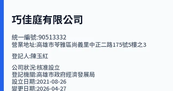 巧佳庭有限公司的照片-統編 90513332(高雄市) 公司登記資料與營業項目詳細圖表