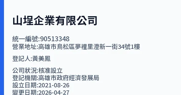 山埕企業有限公司的照片-統編 90513348(高雄市) 公司登記資料與營業項目詳細圖表