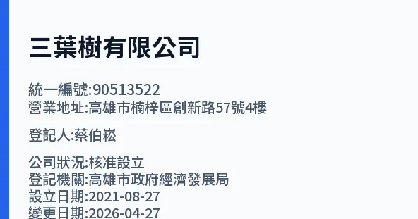 三葉樹有限公司的照片-統編 90513522(高雄市) 公司登記資料與營業項目詳細圖表