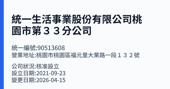 統一生活事業股份有限公司桃園市第３３分公司的照片-統編 90513608(桃園市) 公司登記資料與營業項目詳細圖表