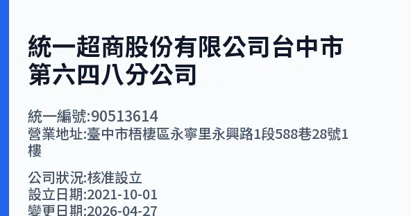 統一超商股份有限公司台中市第六四八分公司的照片-統編 90513614(臺中市) 公司登記資料與營業項目詳細圖表