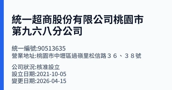 統一超商股份有限公司桃園市第九六八分公司的照片-統編 90513635(桃園市) 公司登記資料與營業項目詳細圖表