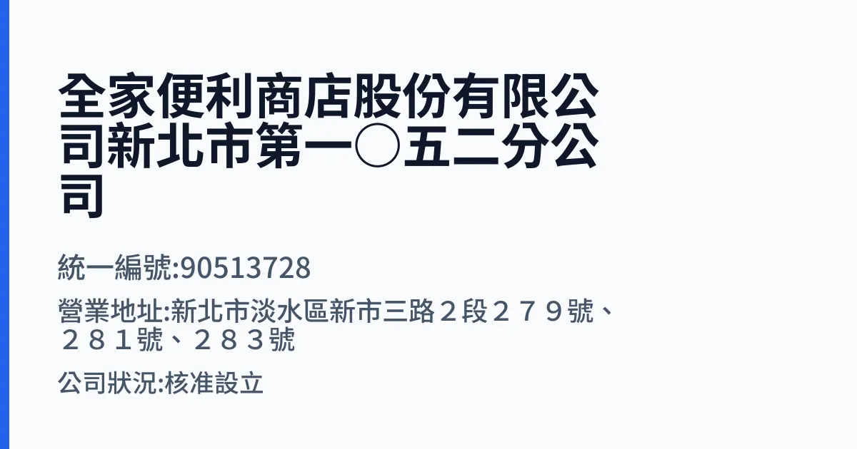 全家便利商店股份有限公司新北市第一○五二分公司 - 統編 90513728(新北市) 公司登記資料與營業項目詳細圖表