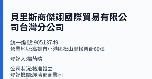 貝里斯商傑翊國際貿易有限公司台灣分公司的照片-統編 90513749(高雄市) 公司登記資料與營業項目詳細圖表