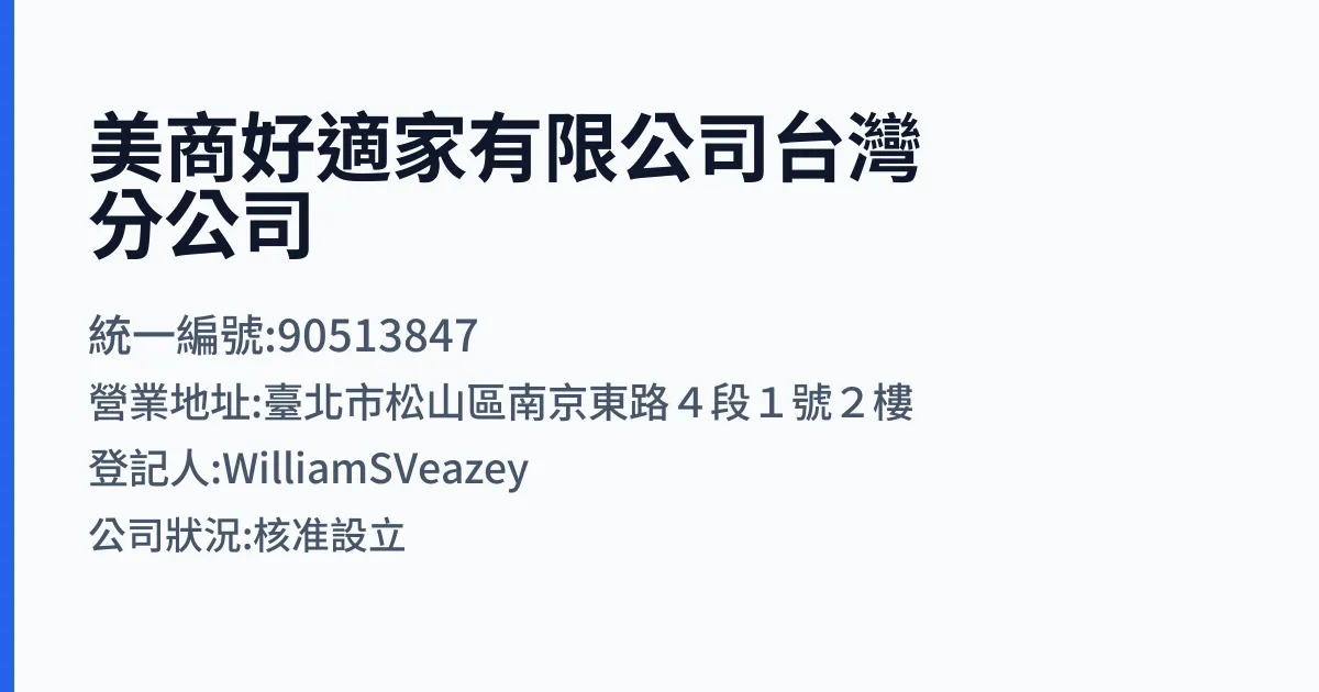 美商好適家有限公司台灣分公司 - 統編 90513847(臺北市) 公司登記資料與營業項目詳細圖表