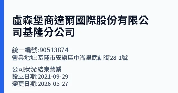 盧森堡商達爾國際股份有限公司基隆分公司的照片-統編 90513874(基隆市) 公司登記資料與營業項目詳細圖表