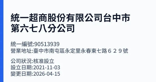統一超商股份有限公司台中市第六七八分公司的照片-統編 90513939(臺中市) 公司登記資料與營業項目詳細圖表