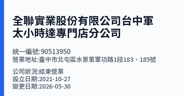 全聯實業股份有限公司台中軍太小時達專門店分公司的照片-統編 90513950(臺中市) 公司登記資料與營業項目詳細圖表
