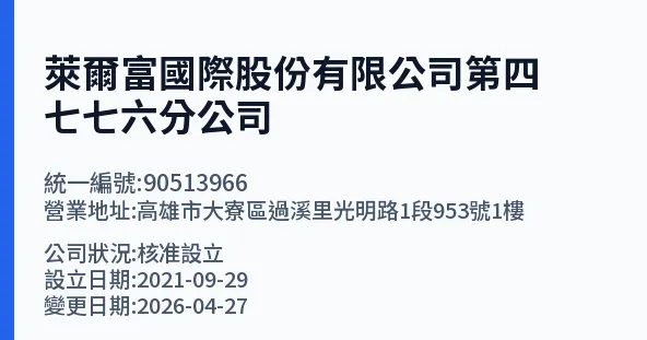 萊爾富國際股份有限公司第四七七六分公司的照片-統編 90513966(高雄市) 公司登記資料與營業項目詳細圖表