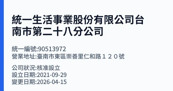 統一生活事業股份有限公司台南市第二十八分公司的照片-統編 90513972(臺南市) 公司登記資料與營業項目詳細圖表