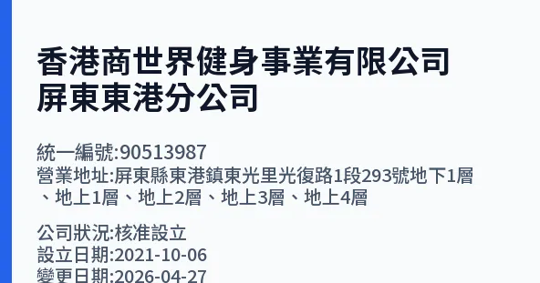 香港商世界健身事業有限公司屏東東港分公司的照片-統編 90513987(屏東縣) 公司登記資料與營業項目詳細圖表