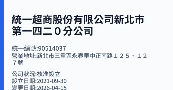 統一超商股份有限公司新北市第一四二０分公司的照片-統編 90514037(新北市) 公司登記資料與營業項目詳細圖表