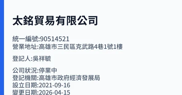 太銘貿易有限公司的照片-統編 90514521(高雄市) 公司登記資料與營業項目詳細圖表