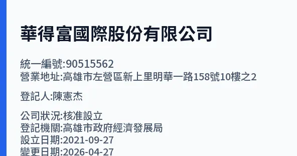 華得富國際股份有限公司的照片-統編 90515562(高雄市) 公司登記資料與營業項目詳細圖表