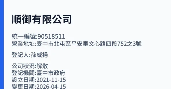 順御有限公司的照片-統編 90518511(臺中市) 公司登記資料與營業項目詳細圖表